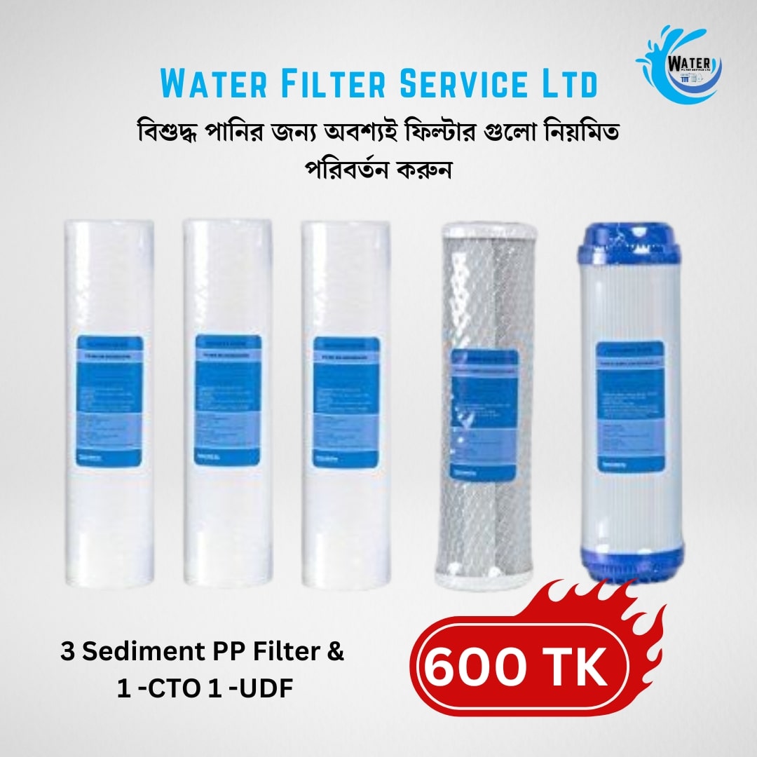 RO Water Purifier Cartridge (PP-UDF-CTO) – Water Filter Service Ltd